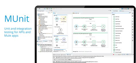 Testing With MuleSofts MUnit Part 1 MuleSoft Blog