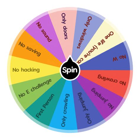 Flee The Facility Challenge Wheel Spin The Wheel Random Picker