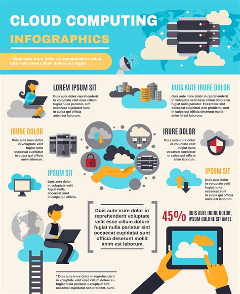 Cloud Computing Infographics Vector Art At Vecteezy