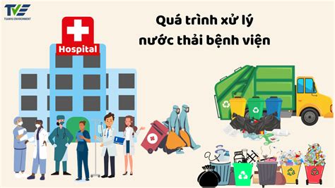Quá trình xử lý nước thải bệnh viện y tế mới nhất