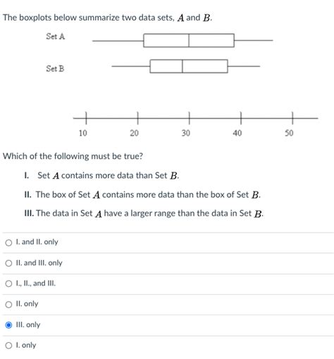 Solved The Boxplots Below Summarize Two Data Sets A And B Chegg