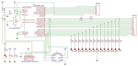 Atmega P