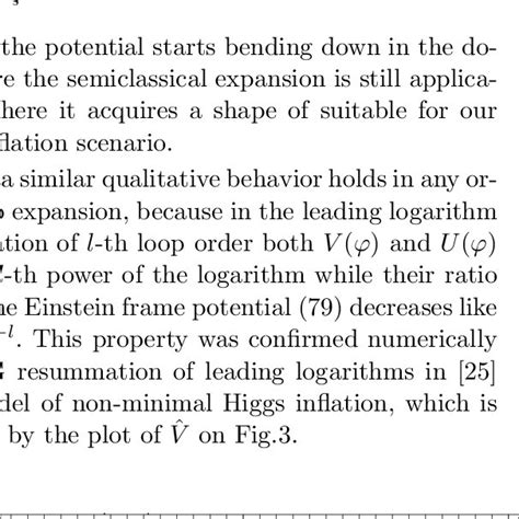 hill like shape of the renormalization group improved effective download scientific diagram