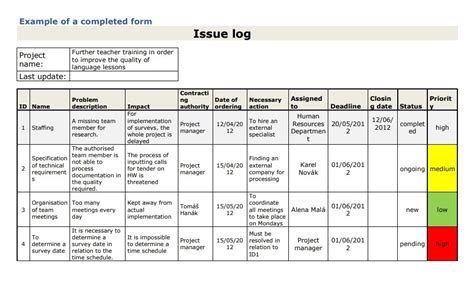 Project Issues Log Template Free Printable Word Excel Pdf
