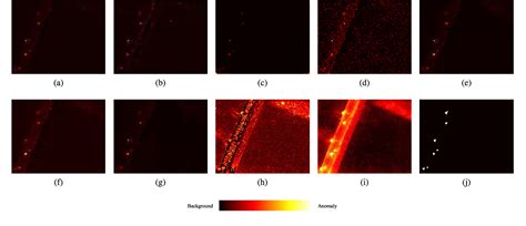 figure 10 from multiple features and isolation forest based fast anomaly detector for