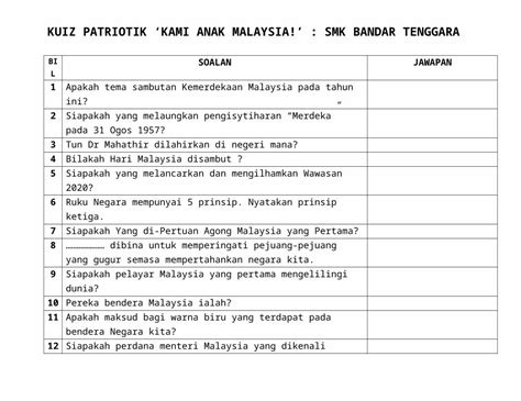 DOC Kuiz Anak Malaysia DOKUMEN TIPS