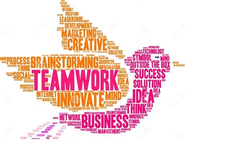 Collaborative Word Cloud Examples A Creative Brainstorming Sams Deli