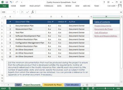 Quality Assurance Plan Templates MS Word Excel Templates Forms