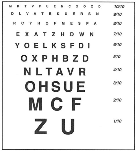 Iconographie