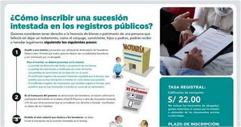 Cómo Apostillar Partida De Nacimiento En Perú Noviembre 2024