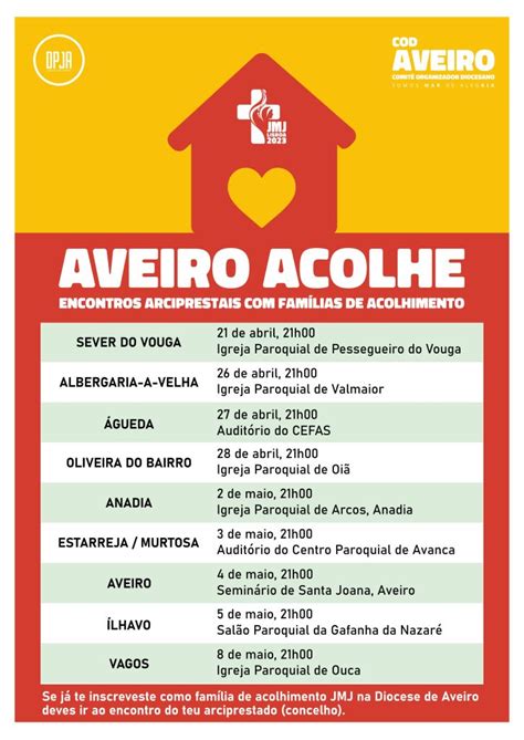 Acontece Encontros para Famílias de Acolhimento JMJ Comissão