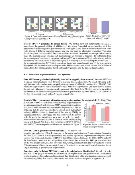 diffusion model is an effective planner and data synthesizer for multi task reinforcement