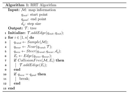 【latex】latex写伪代码 latex中伪代码编写教程 csdn csdn博客