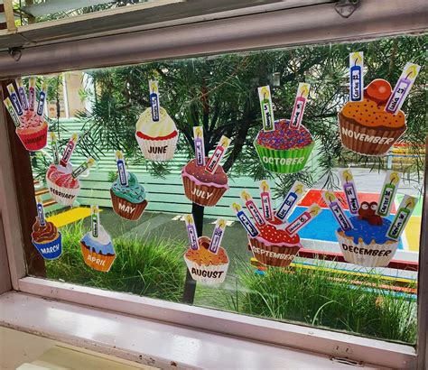 Details More Than 80 Cupcake Classroom Decorations Super Hot Seven Edu Vn