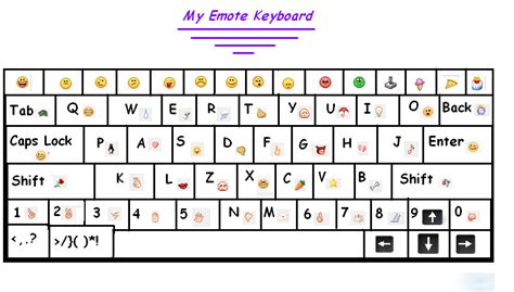 Smiley Face Emoticon Keyboard