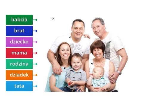 Rodzina Rysunek Z Opisami