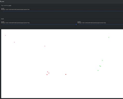 tensorboard add mesh is not working properly · issue 5701 · tensorflow tensorboard · github