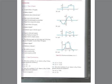 solved given the waveform of x1 t shown in figure p1 4 a