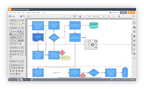 Create Data Flow Diagram In Lucidchart Antstat
