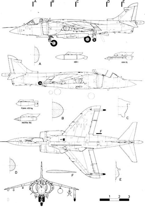 British Aerospace BAe Harrier FRS Mk I In 2024 British Aerospace
