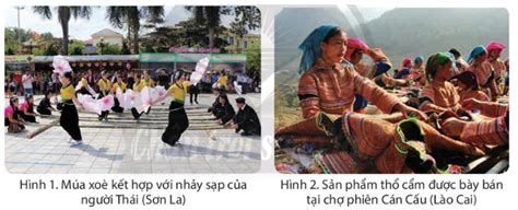 Những hình ảnh dưới đây gợi cho em điều gì về đời sống của các dân tộc