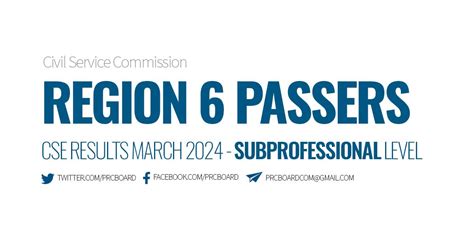 Region Passers Subprofessional March Civil Service Exam Cse Results