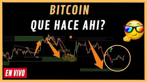 Bitcoin La Mayoria Quiere Comprar V An Lisis De Bitcoin En Vivo