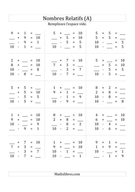 Soustraction Des Nombres Relatifs
