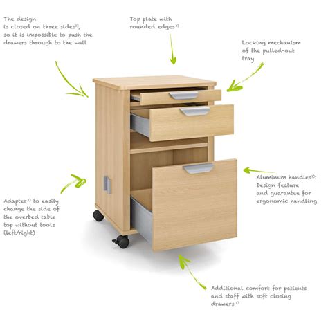 Wissner Bosserhoff Vivo Drawer Bedside Cabinet Spinlife
