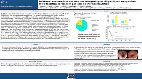 Traitement endoscopique des sténoses sous glottiques idiopathiques