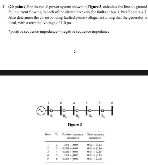 solved 4 20 points for the radial power system shown in