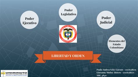 Arriba 35 Imagen Mapa Mental Estructura Del Estado Colombiano