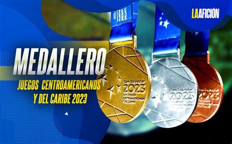 Medallero por país en los Juegos Centroamericanos 2023 AL MOMENTO