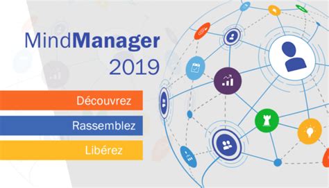 MindManager 2019 Un Logiciel De Management Visuel Le Blog Du