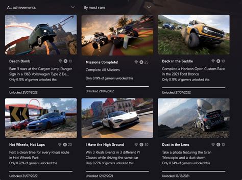 The Ultimate Over The Top Completionists Guide To Finishing Forza