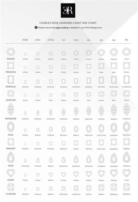 Free Printable Diamond Size Charts In Mm By Shapes In