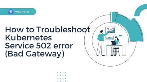 How To Troubleshoot Kubernetes Service 502 Error FoxuTech