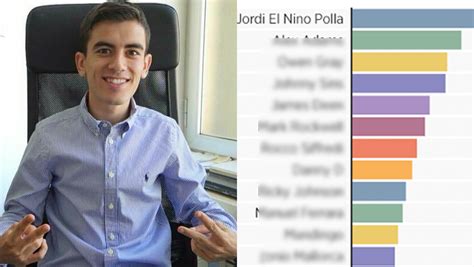 Jordi Ninni Polla Genç Kız Konulu Seks Filmi Kiz pornosu ru
