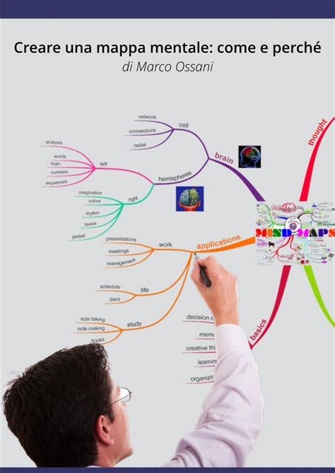 Pdf Creare Una Mappa Mentale Come E Perch Da Tony Buzan Come