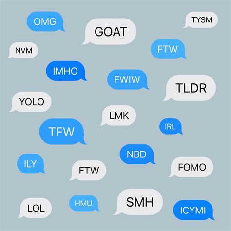 35 Texting Abbreviations Text Abbreviations And How To Use Them