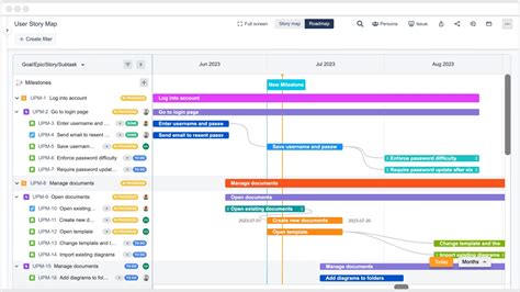 roadmap for jira productgo agile user story map for jira