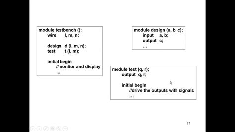 verilog programming tutorial part 1 youtube