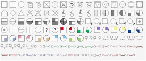 Genogram Symbolen Zwangerschap