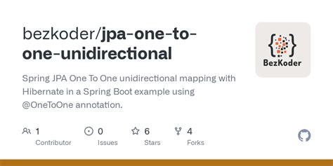 GitHub Bezkoder Jpa One To One Unidirectional Spring JPA One To One