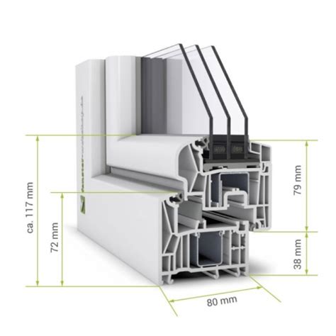 REHAU SYNEGO 80