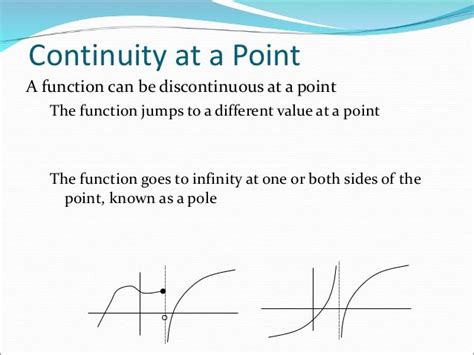 continuity of a function