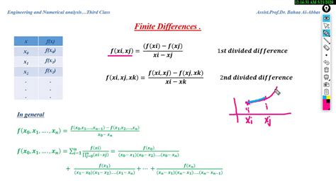 finite differences part1 youtube