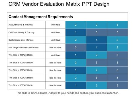Top Evaluation Matrix Templates With Examples And Samples