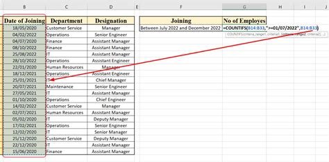 How To Count Cells With Date Range In Excel Usama Babar