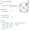 If A Line Segment Joining Two Points Subtends Equal Angles At Two Other